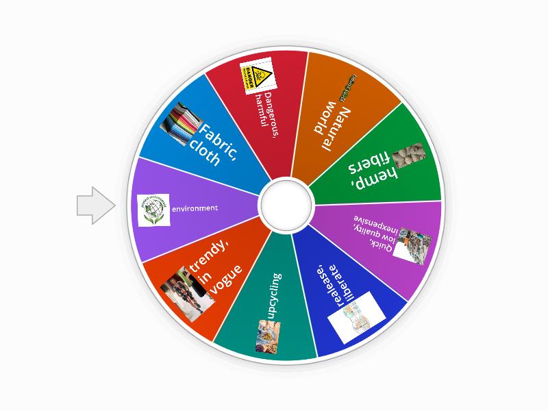 Sustainability - Spin the wheel