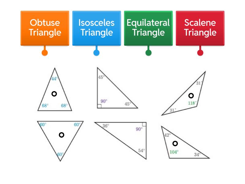 Types of Triangles Test - Labelled diagram