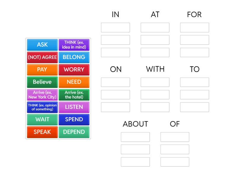DEPENDENT PREPOSITIONS (WITH VERBS) - Group sort