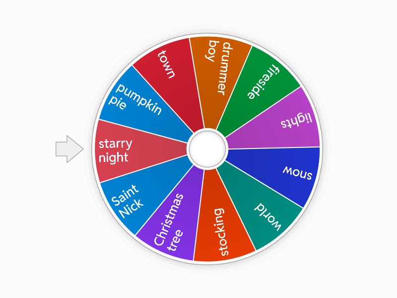 Questions and short answers - Spin the wheel