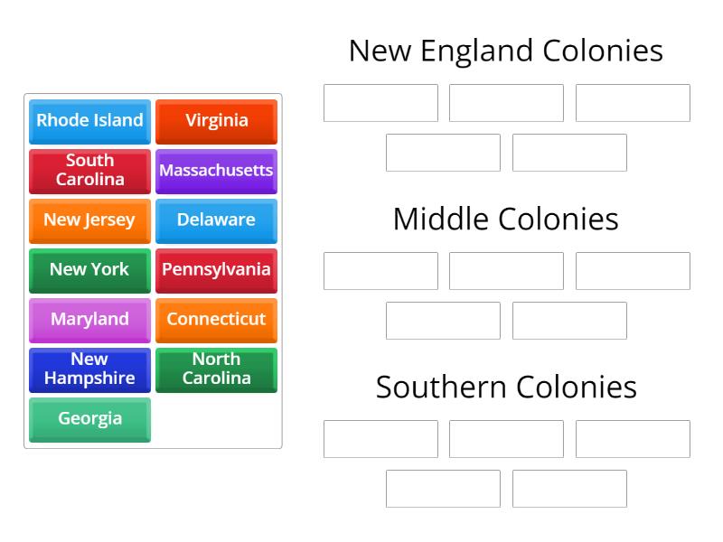 13 Colonies - Colony Sort - Group sort