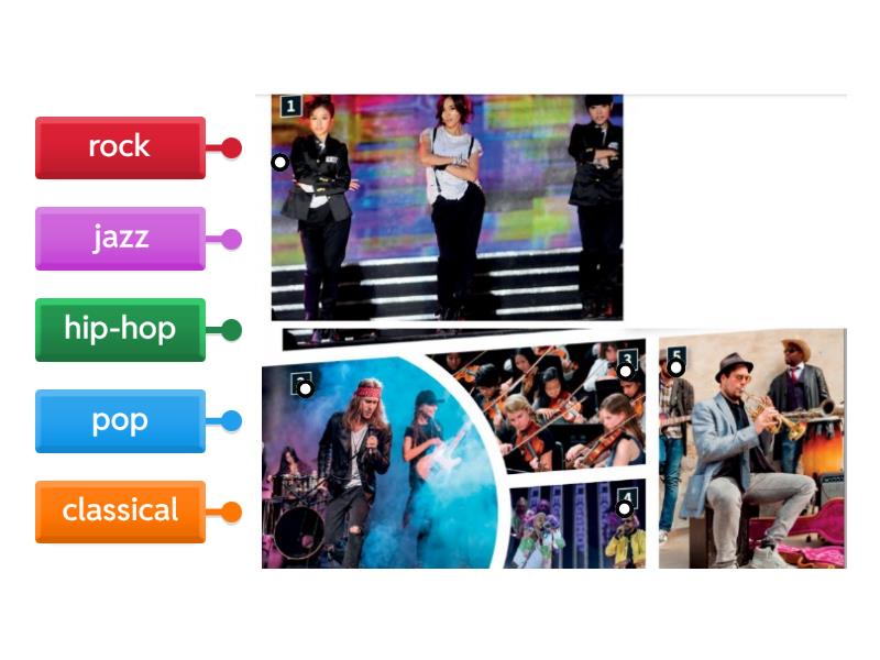 music styles - Labelled diagram