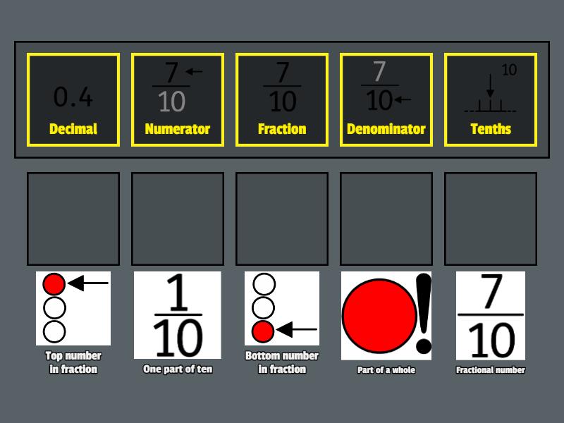Understanding Tenths - Match up