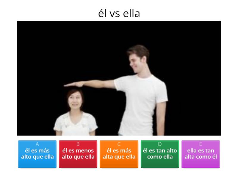 Comparaciones - más que, menos que, tan como - Quiz