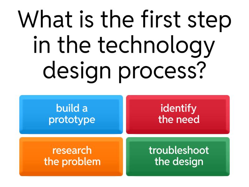 Chapter 3, Section 2 Technology Design Skills Test - Quiz