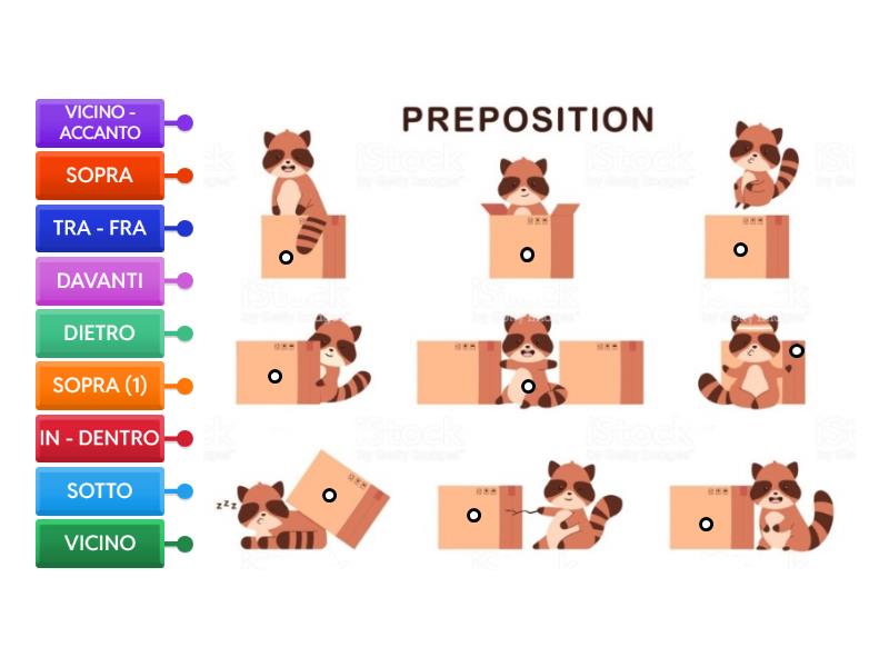 Dov'è? preposizioni di luogo - Labelled diagram