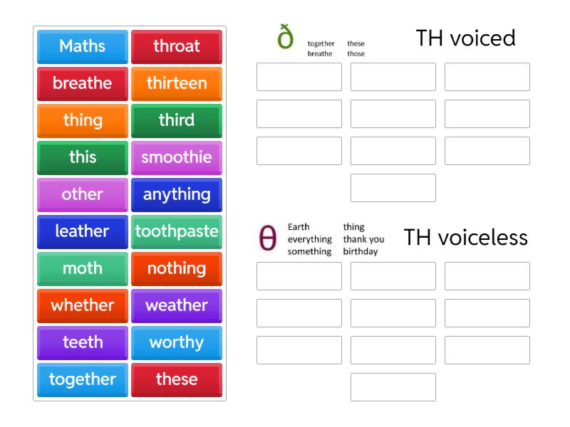 Voiced or Voiceless? - Group sort
