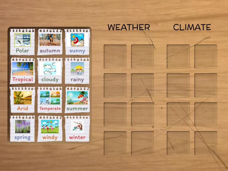 WEATHER VERSUS CLIMATE - Group sort