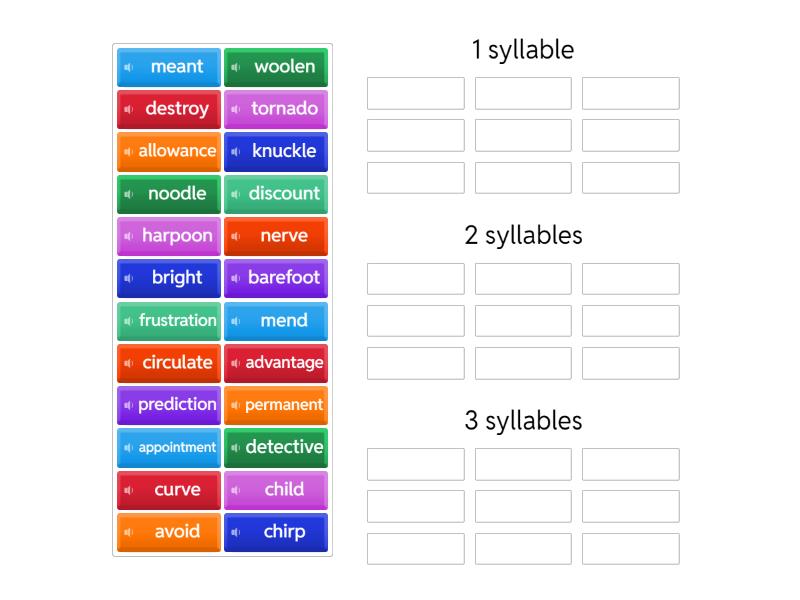 syllables - Group sort