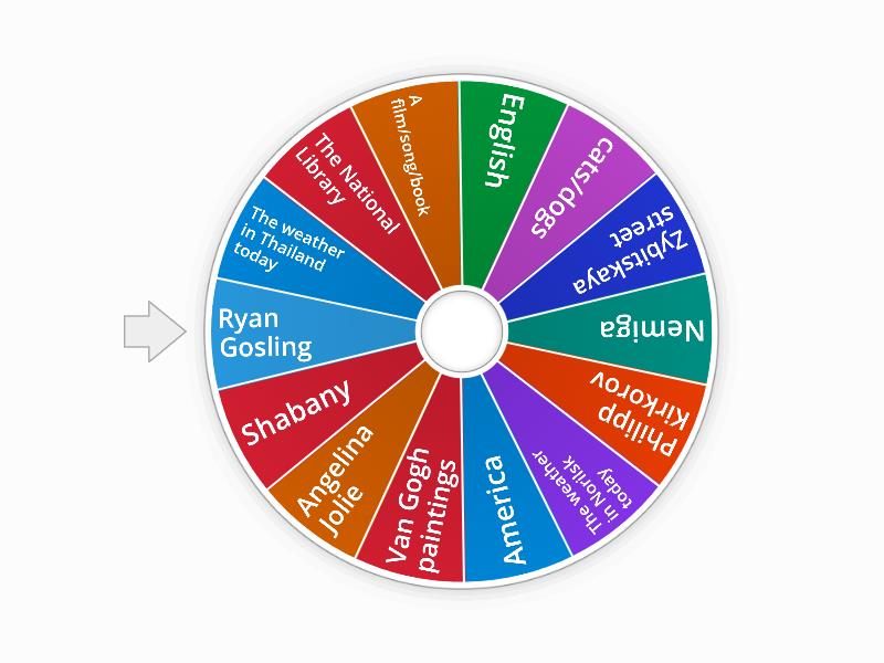Synonyms and antonyms - Spin the wheel