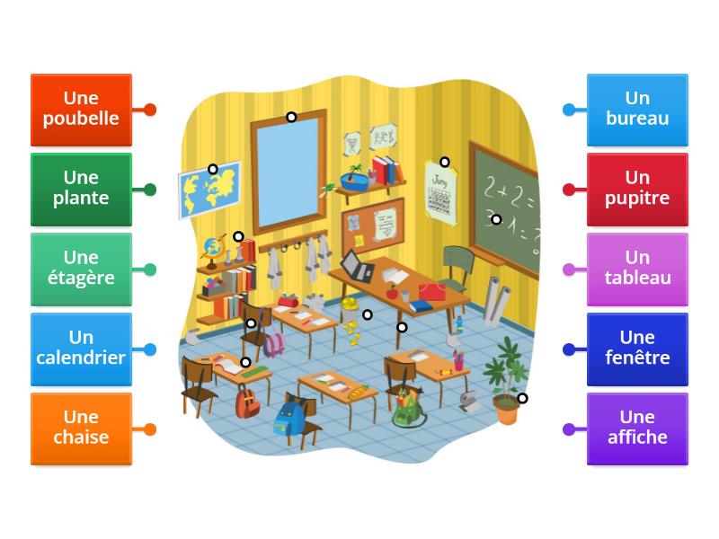 Lexique de la salle de classe (3) - Diagrama con etiquetas