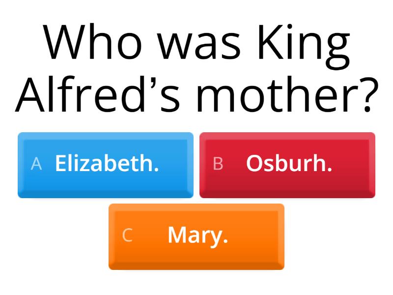 KING ALFRED - Quiz