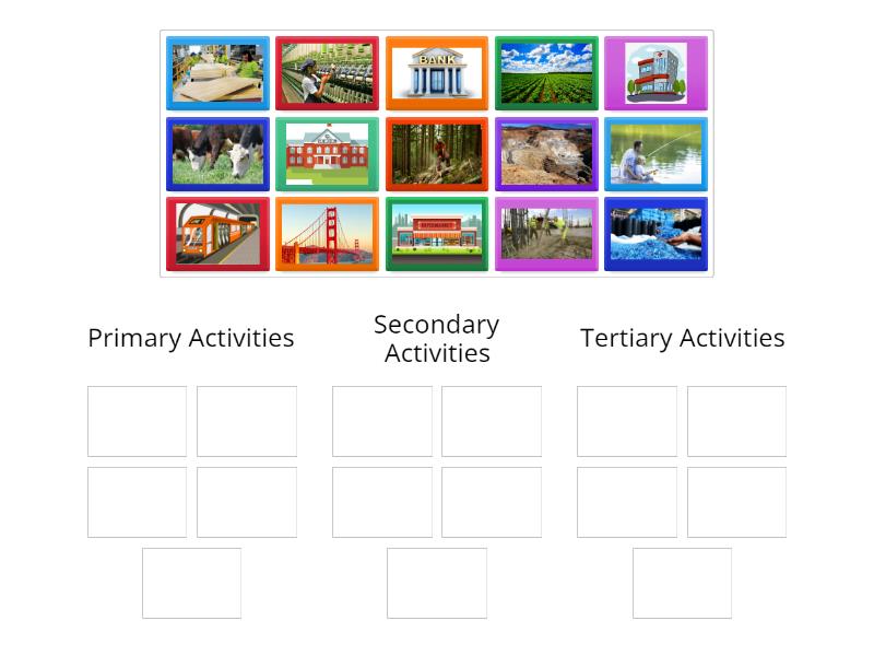 Primary, secondary & tertiary activities - Group sort