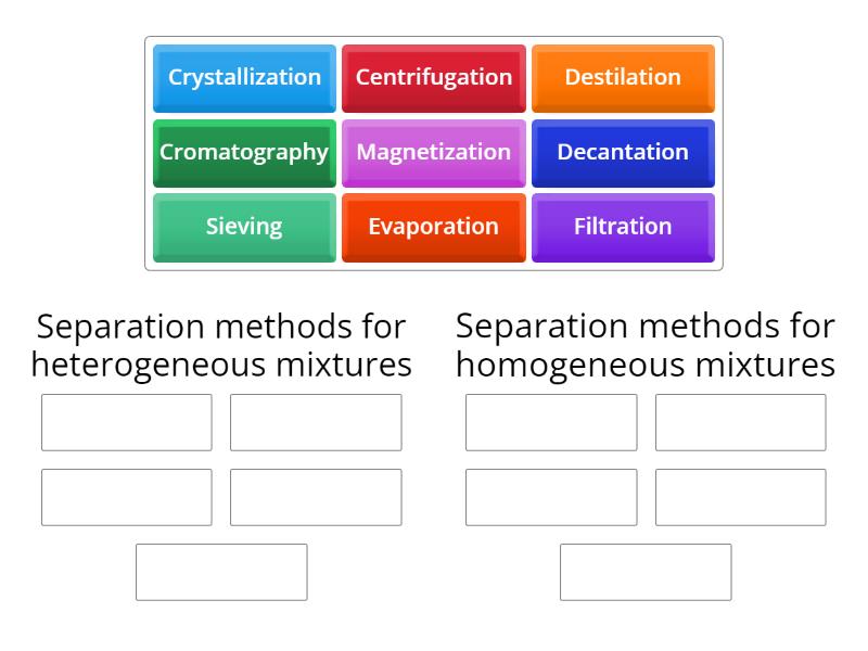 Separation methods - Ordenar por grupo