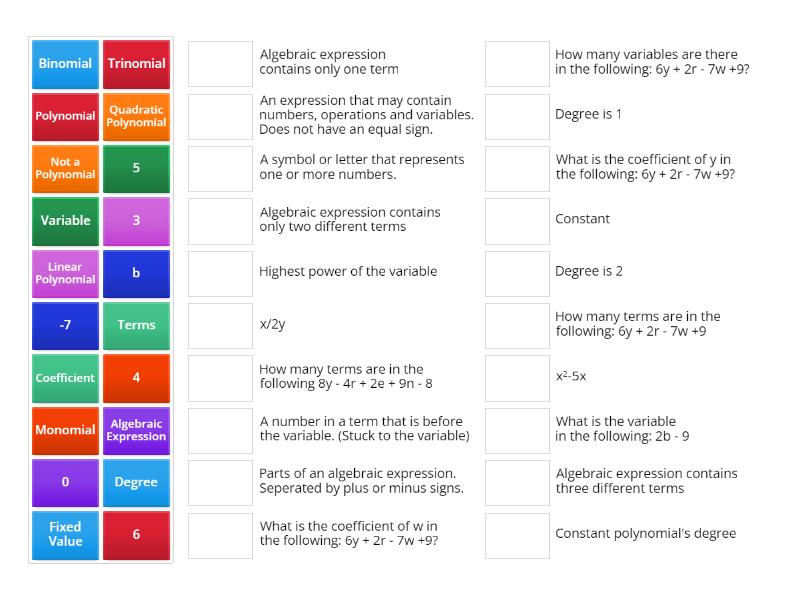 Vocabulary - Algebraic Expressions - Match up