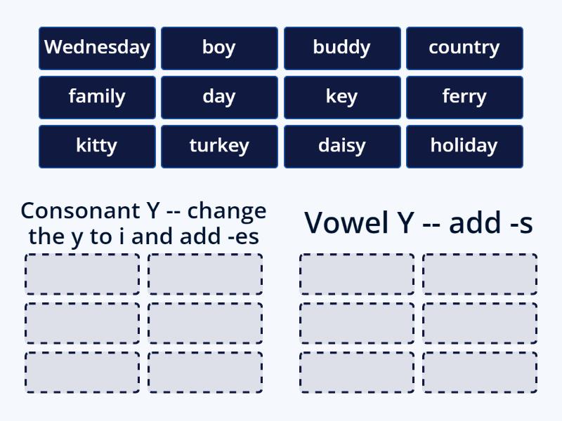 Plural Nouns U2 WK4 - Group sort