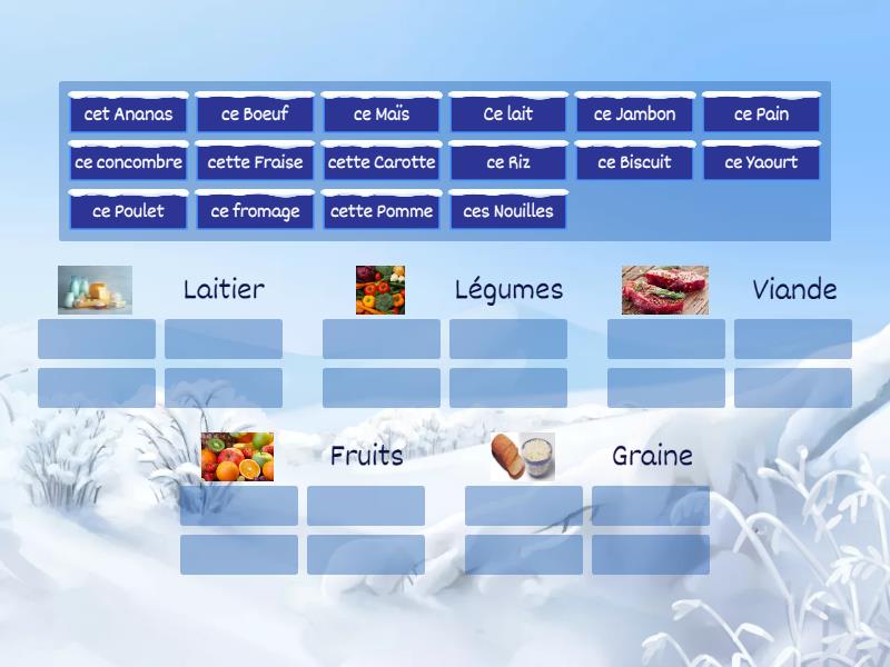 ce cet ces cette classes la Nourriture dans les groupes alimentaires ...