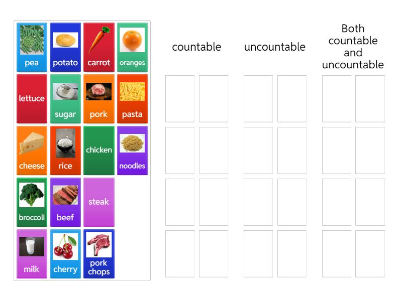 of 4B Ch3 (Countable & uncountable) - Group sort