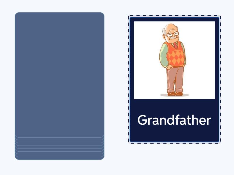 My Family - Speaking cards