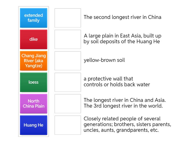 Chapter 5 Ancient China Key Terms - Match up