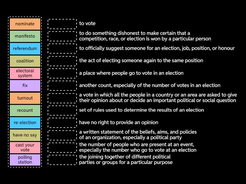 Roadmap B2+, Unit 7C, Voting and elections vocabulary - Match up