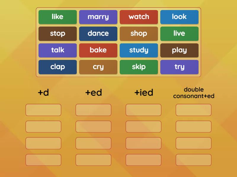 Past Simple Regular verbs Adding ed - Group sort