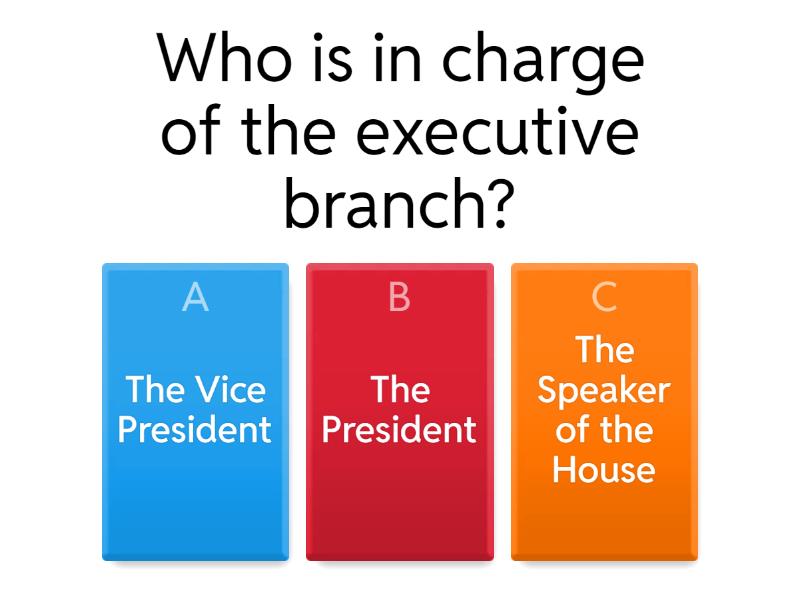 Executive Branch - Quiz