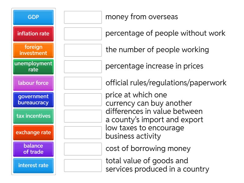 The economic terms - Match up