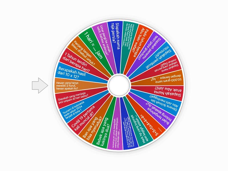 cerdas-cermat-smp-ismi-spin-the-wheel