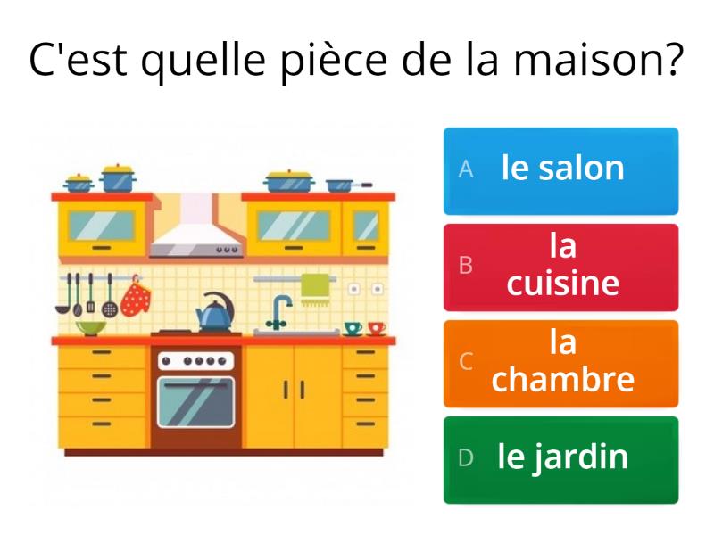 Les pièces de la maison et les meubles ( furniture) - Quiz