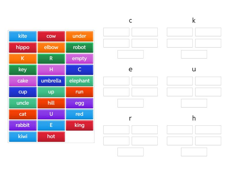 Grouping Phonics CKEURH Miss Cristina K2T2 Week 1-8 - Group sort