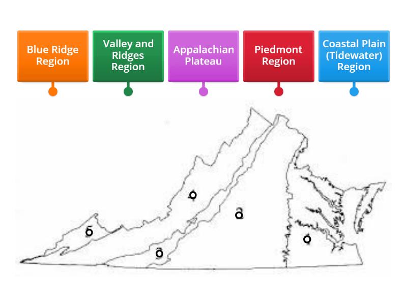5 Regions of Virginia - Labelled diagram