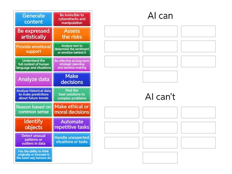 What can and can't artificial intelligence do? - Групповая сортировка
