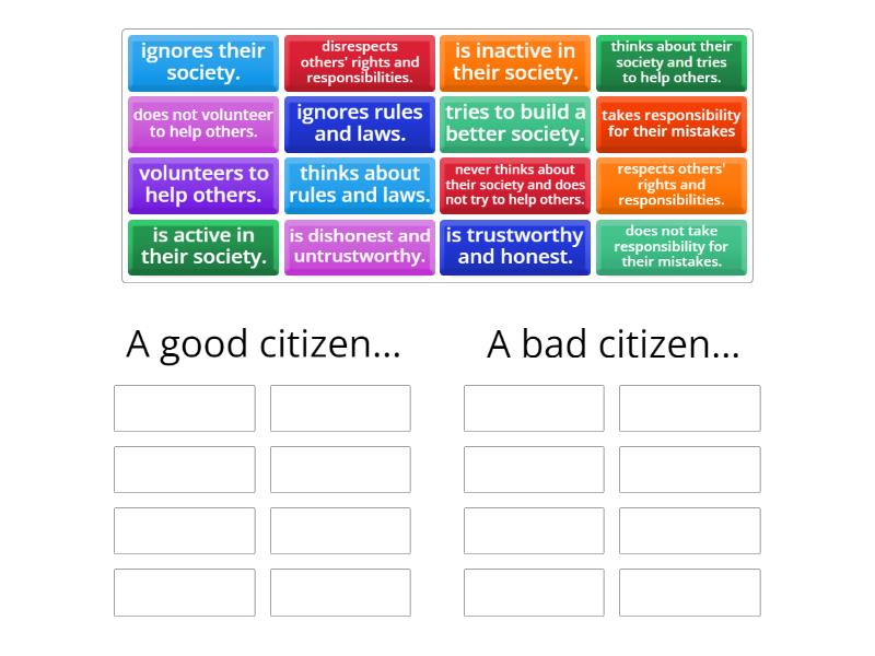 What makes a citizen, good? - Group sort