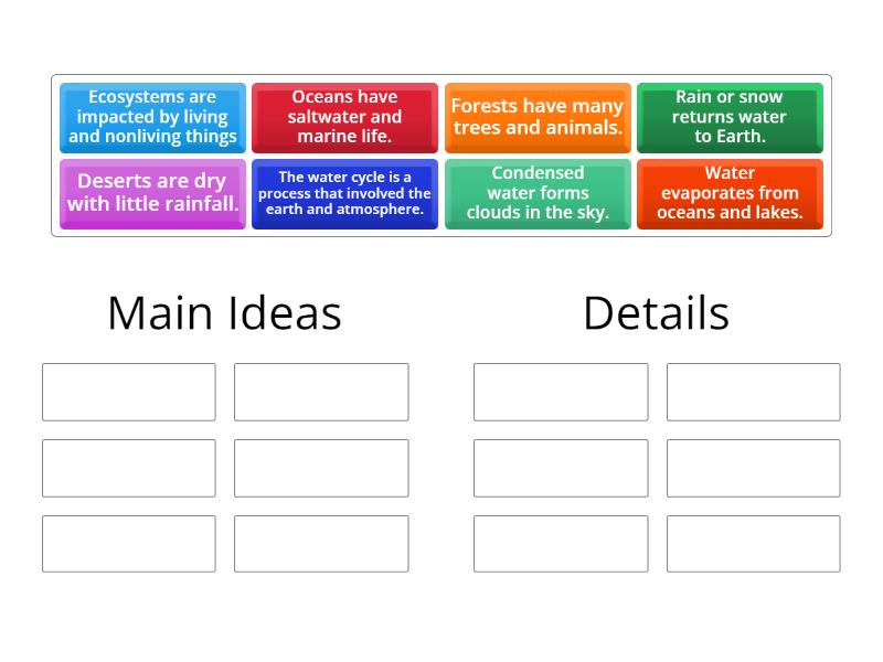 Main Idea and Details Sort #1 - Group sort