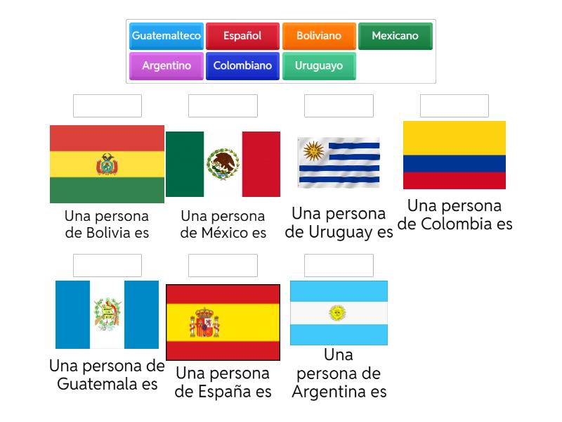 Nacionalidades de los Paises Hispanohablantes - Match up