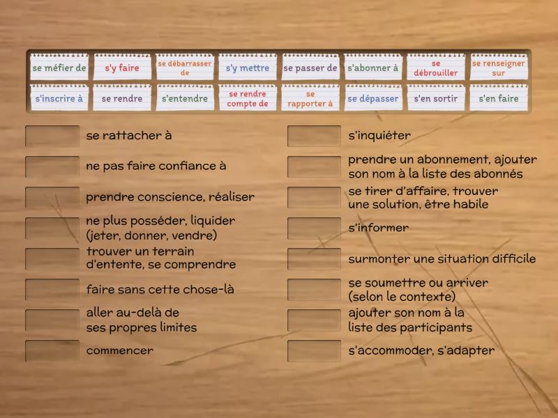 Verbes pronominaux difficiles et quelques expressions idiomatiques ...