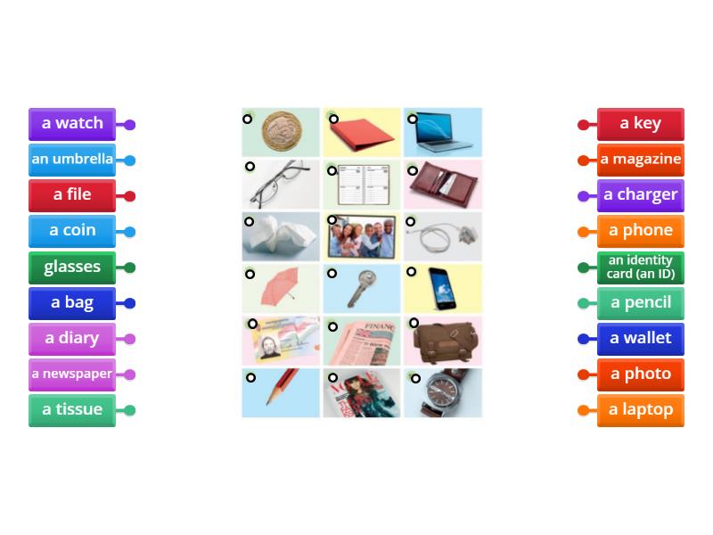 EF Elementary 2A Things Part 1 Voc - Labelled diagram