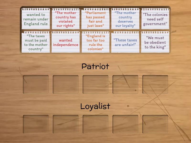 Patriot or Loyalist - Group sort