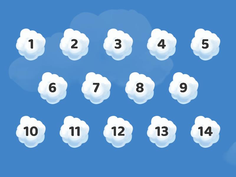 Parle-moi de toi ! Imparfait - Open the box