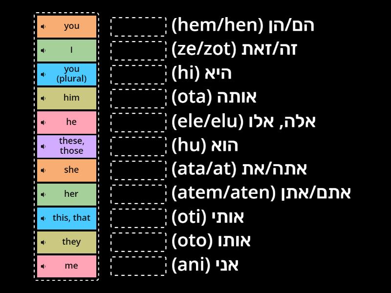 Hebrew Pronouns - Match up