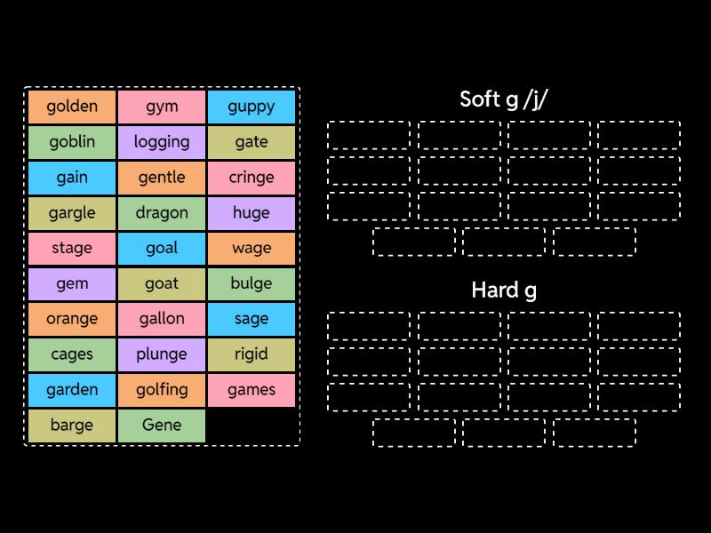 Hard g vs. Soft g sort - Group sort