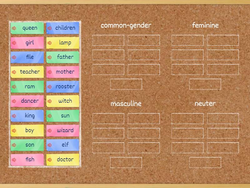 masculine, feminine, common-gender and neuter nouns - Group sort