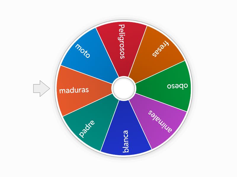 Ruleta de Sustantivos y Adjetivos - Rueda aleatoria