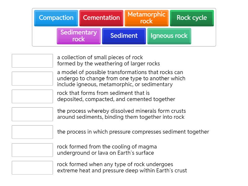 Rock Cycle Vocab Game - Match up