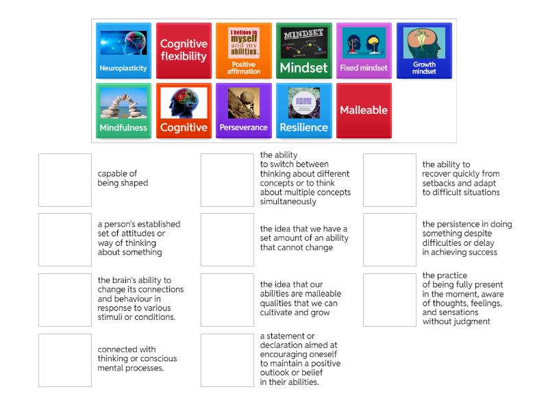 Mindset matching - Match up