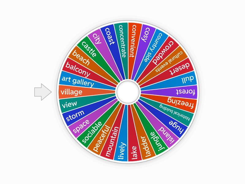 Vocabulary - Spin the wheel