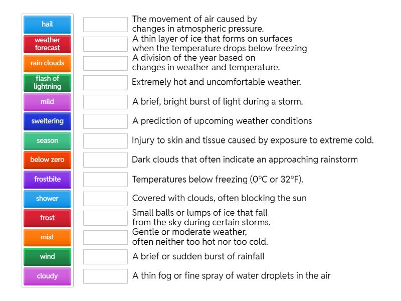 Weather vocabulary - Match up