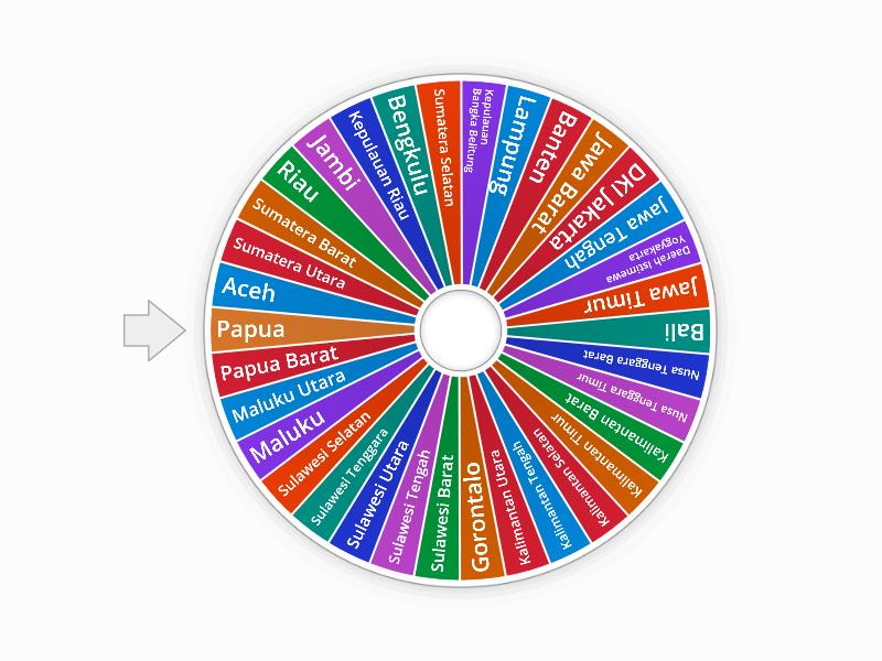 Provinsi di Indonesia - Roda acak