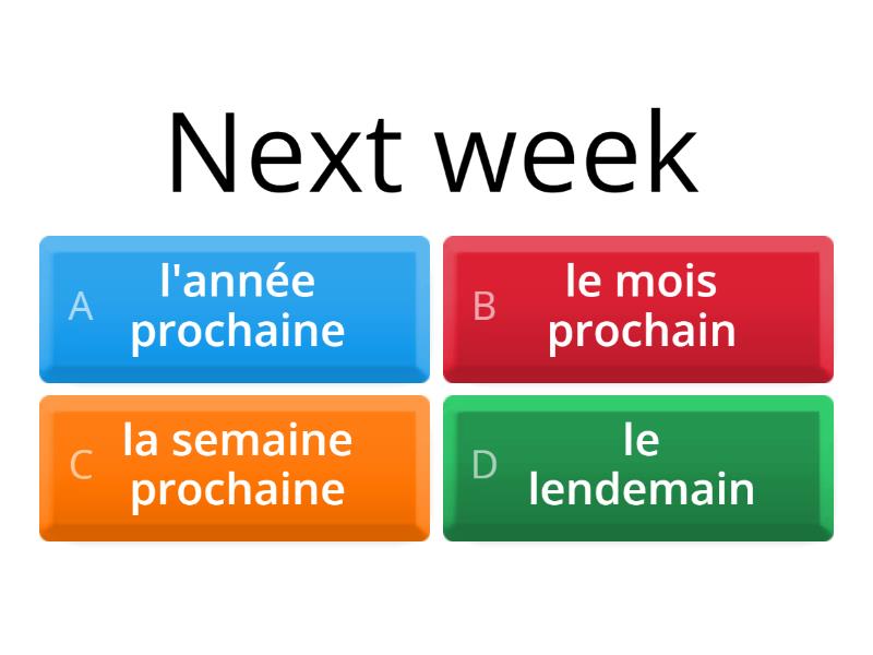 Le futur simple - Quiz